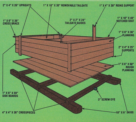 Build a Horse-Drawn Work Sled – Mother Earth News